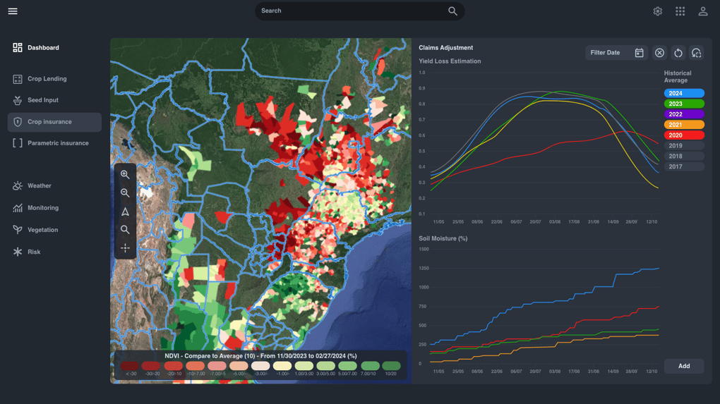 Platform Registration - EarthDaily